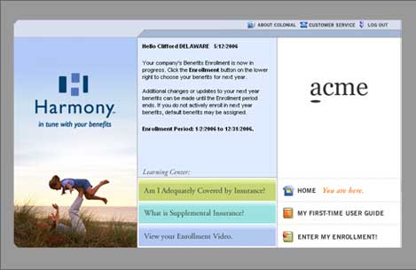 How to Use This Site